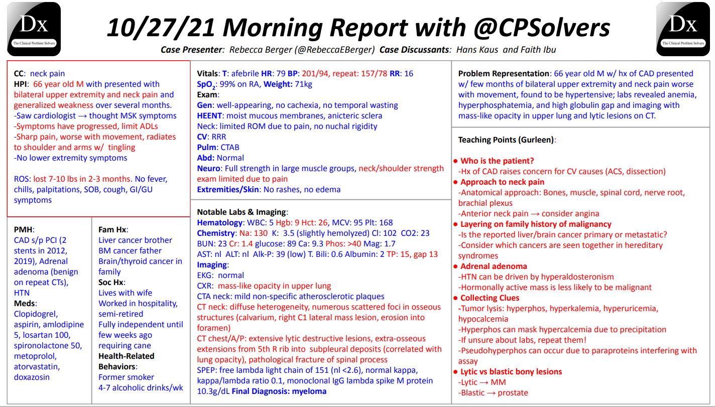 Morning Report – October 27, 2021 – The Clinical Problem Solvers