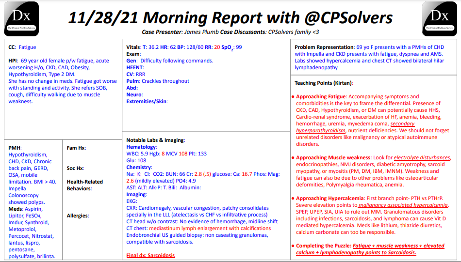Morning Report – November 28, 2021 – The Clinical Problem Solvers