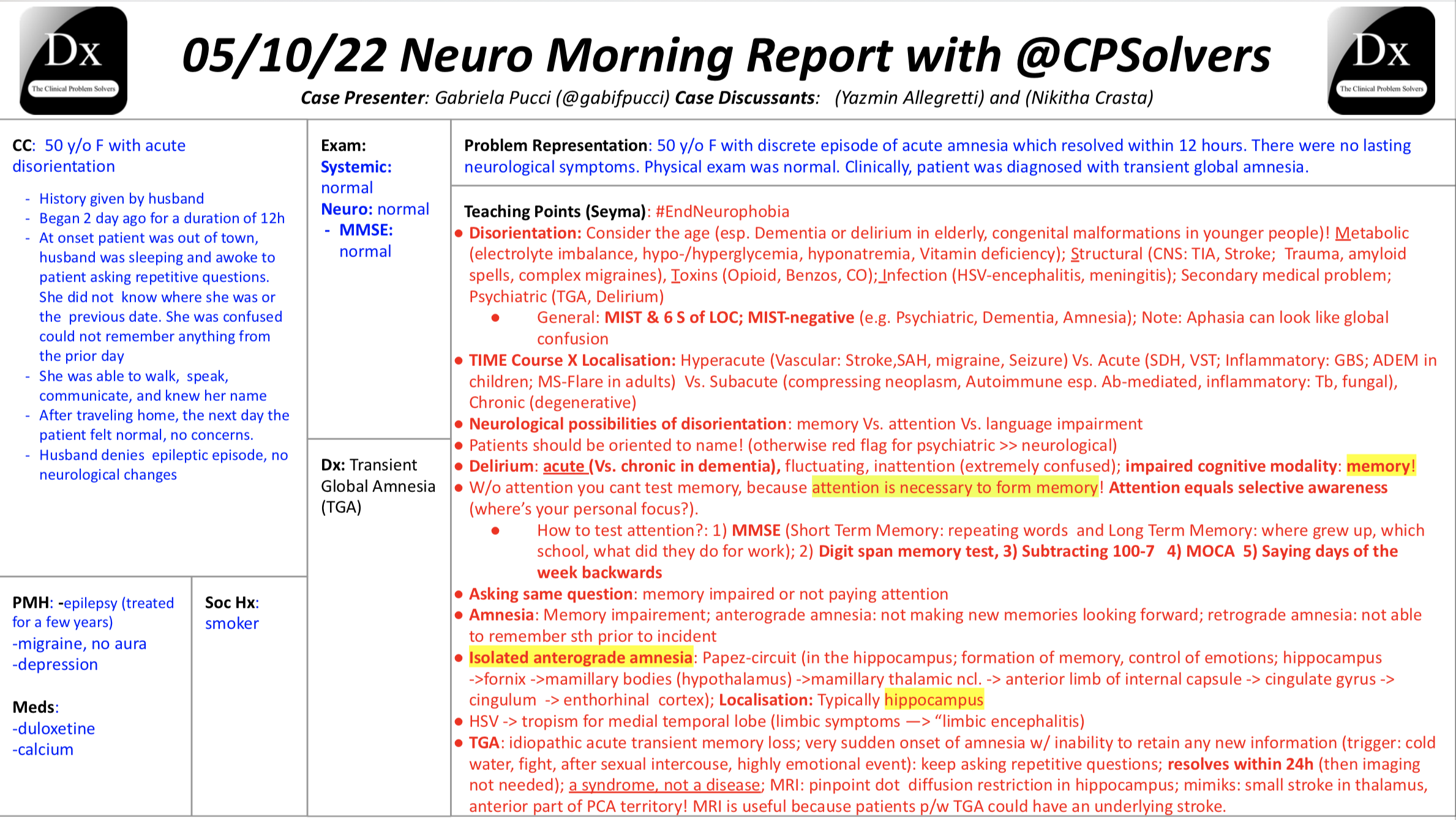 Virtual Morning Report – May 10, 2022 – The Clinical Problem Solvers