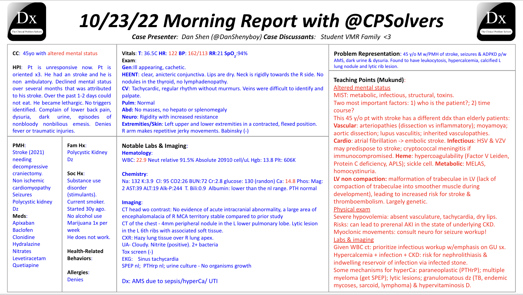 Virtual Morning Report – October 23, 2022 – The Clinical Problem Solvers