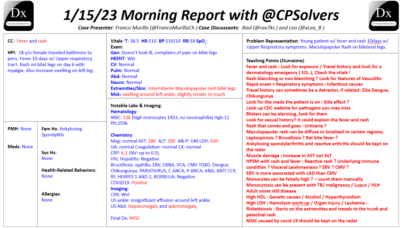 Virtual Morning Report – January 15, 2023 – The Clinical Problem Solvers