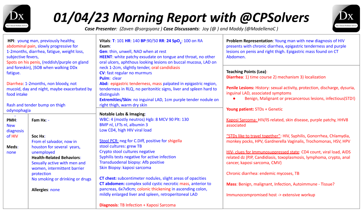 VMR 01-04-2023 – The Clinical Problem Solvers