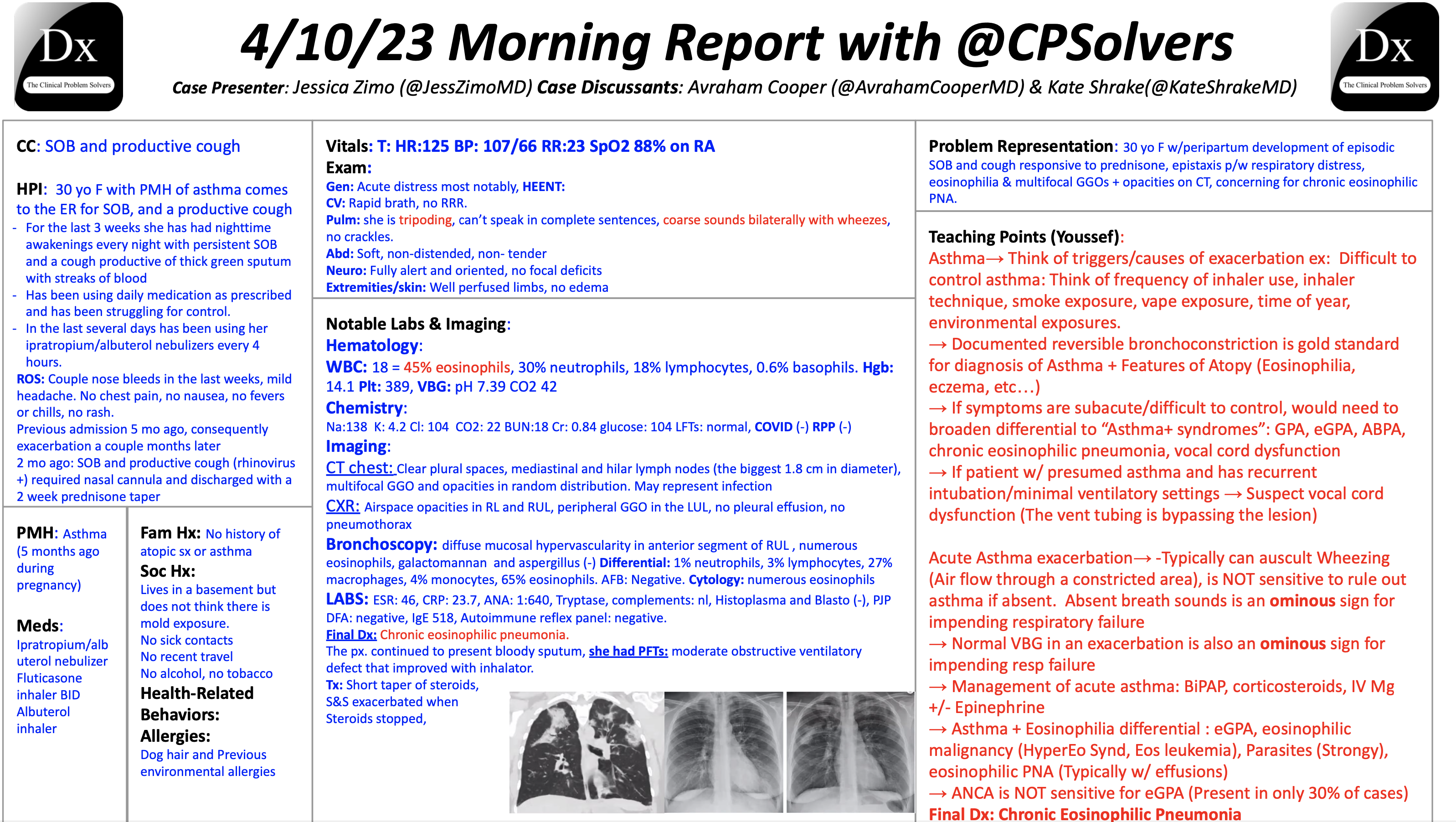 04_10_2023 VMR – The Clinical Problem Solvers