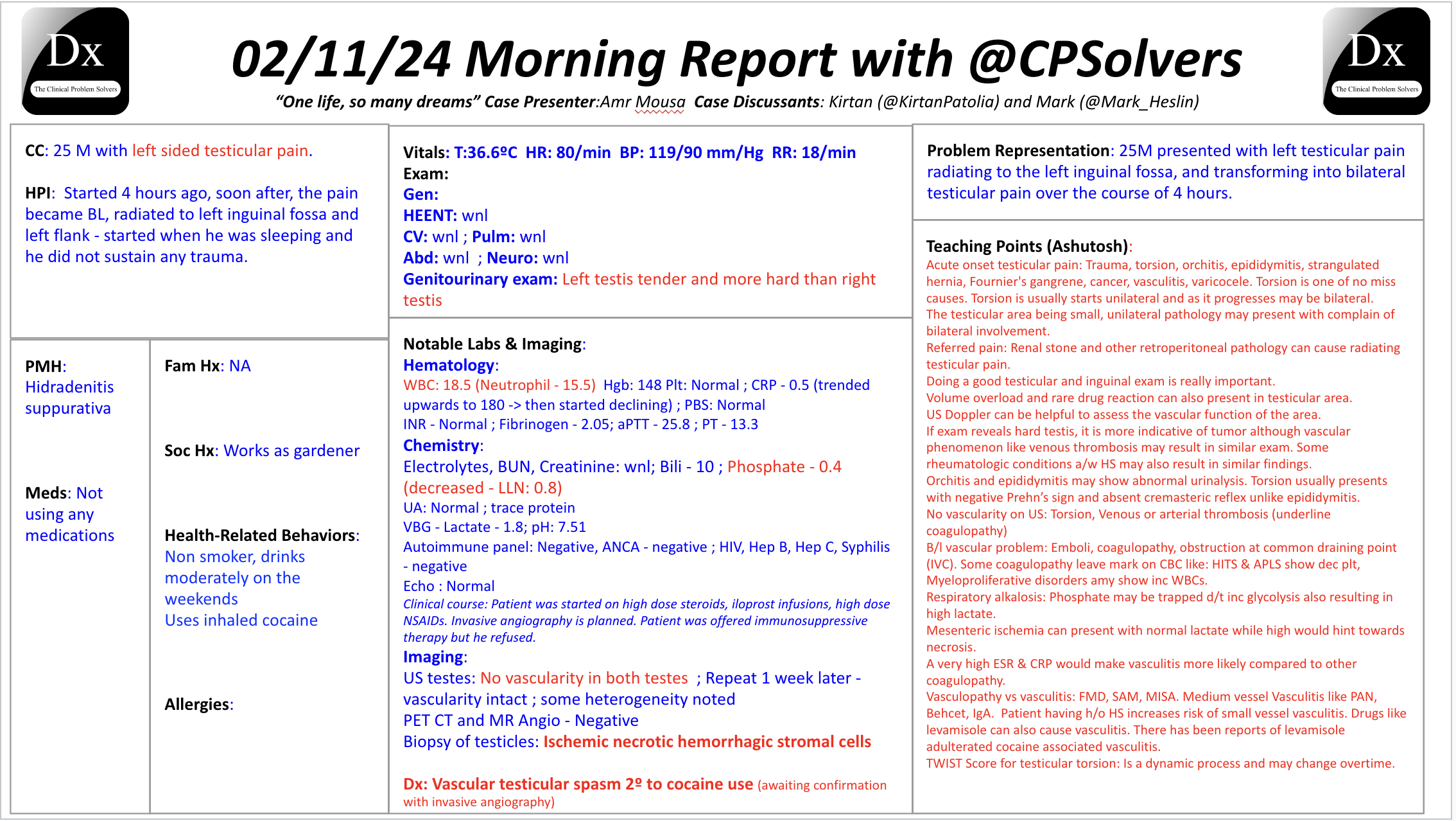 Fundamentals of Clinical Reasoning VMR – February 11, 2024 – The ...