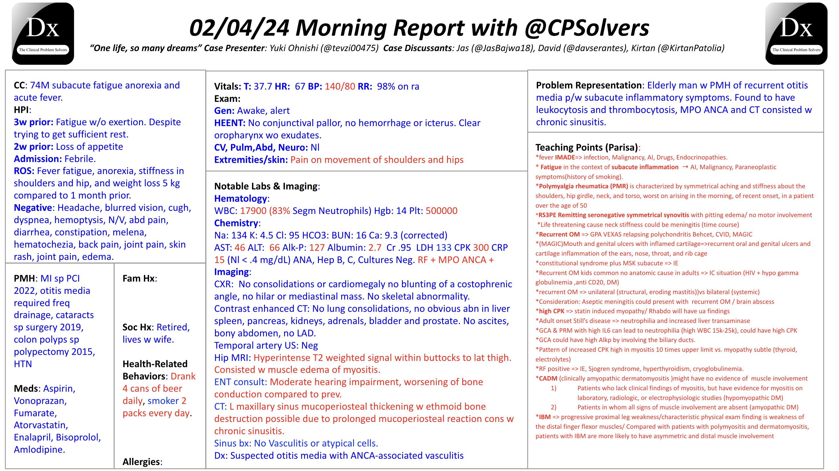 Fundamentals of Clinical Reasoning VMR – February 4, 2024 – The ...
