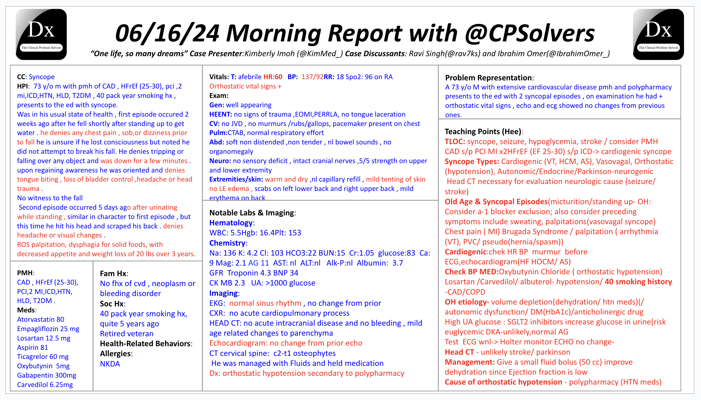 Fundamentals of Clinical Reasoning VMR – June 16, 2024 – The Clinical ...