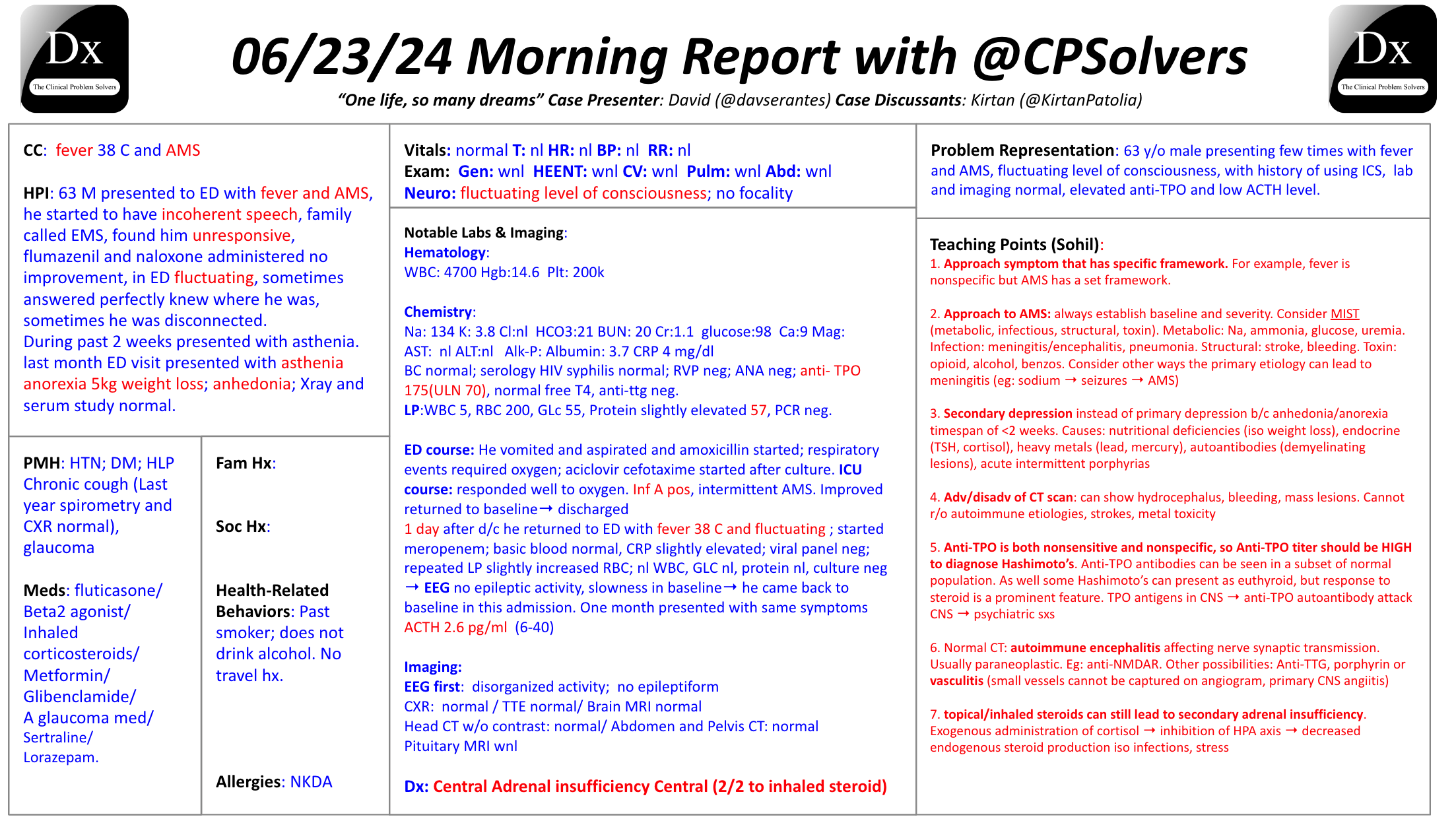Fundamentals of Clinical Reasoning VMR – June 23, 2024 – The Clinical ...