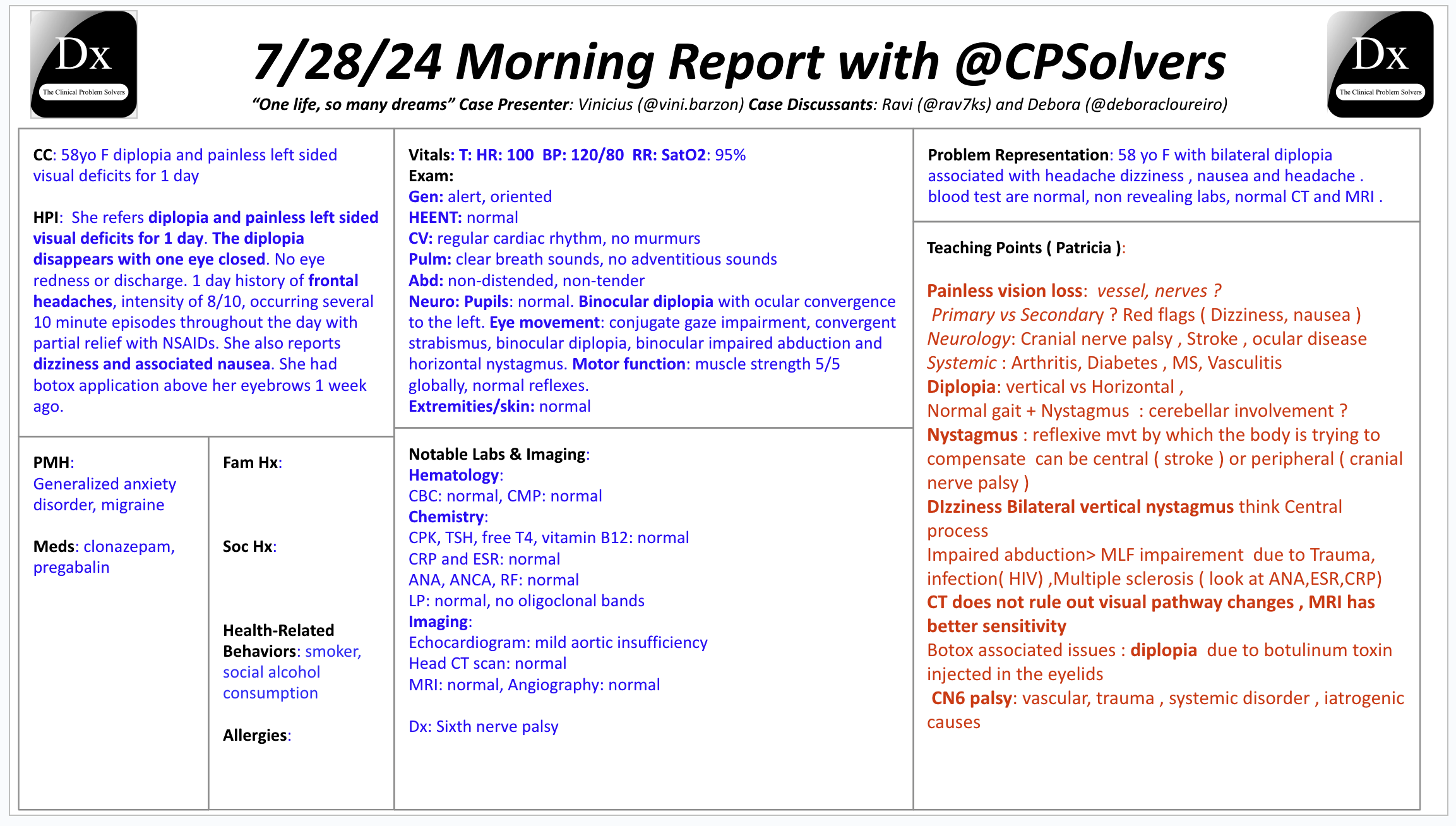 Fundamentals of Clinical Reasoning VMR – July 28, 2024 – The Clinical ...