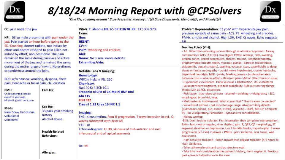 Fundamentals of Clinical Reasoning VMR – August 18, 2024 – The Clinical Problem Solvers