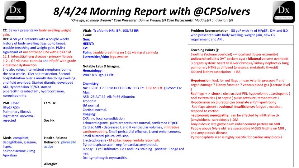 Fundamentals of Clinical Reasoning VMR – August 4, 2024 – The Clinical ...