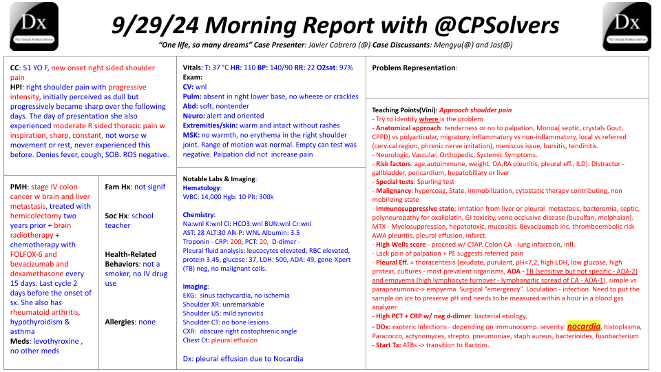 Virtual Morning Report – September 29, 2024 – The Clinical Problem Solvers