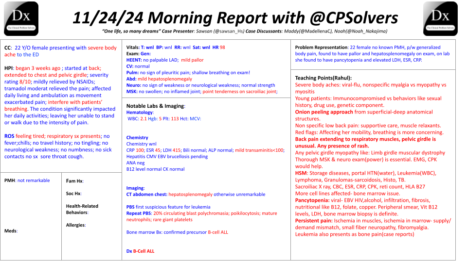 Fundamentals of Clinical Reasoning – November 24, 2024 – The Clinical ...