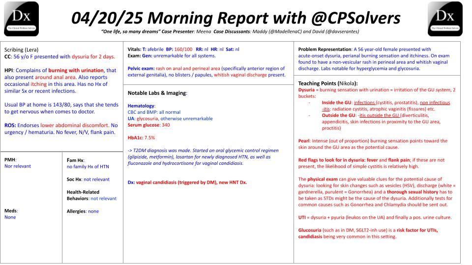 Fundamentals of Clinical Reasoning VMR – April 20, 2025 – The Clinical ...