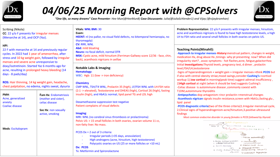 Fundamentals of Clinical Reasoning VMR – April 6, 2025 – The Clinical ...