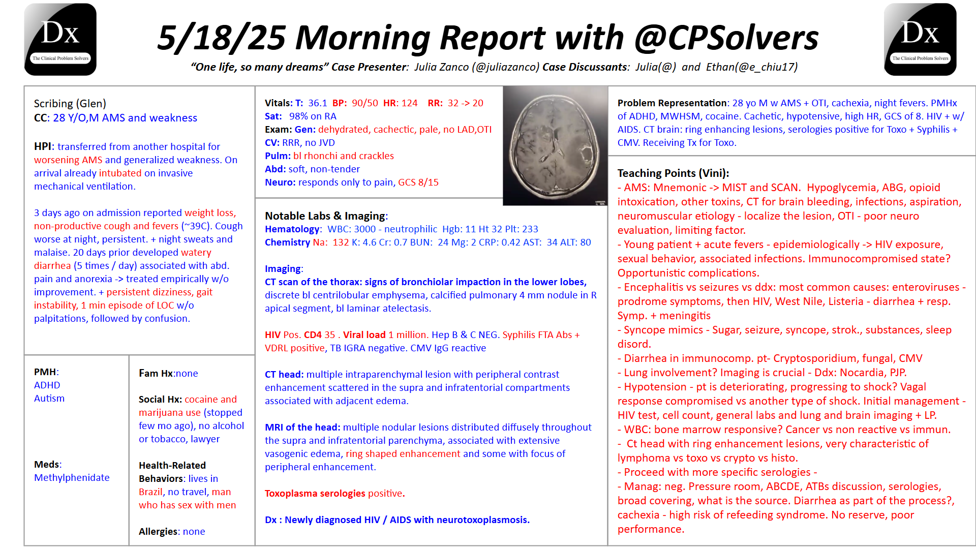 Fundamentals of Clinical Reasoning VMR – May 18, 2025 – The Clinical ...
