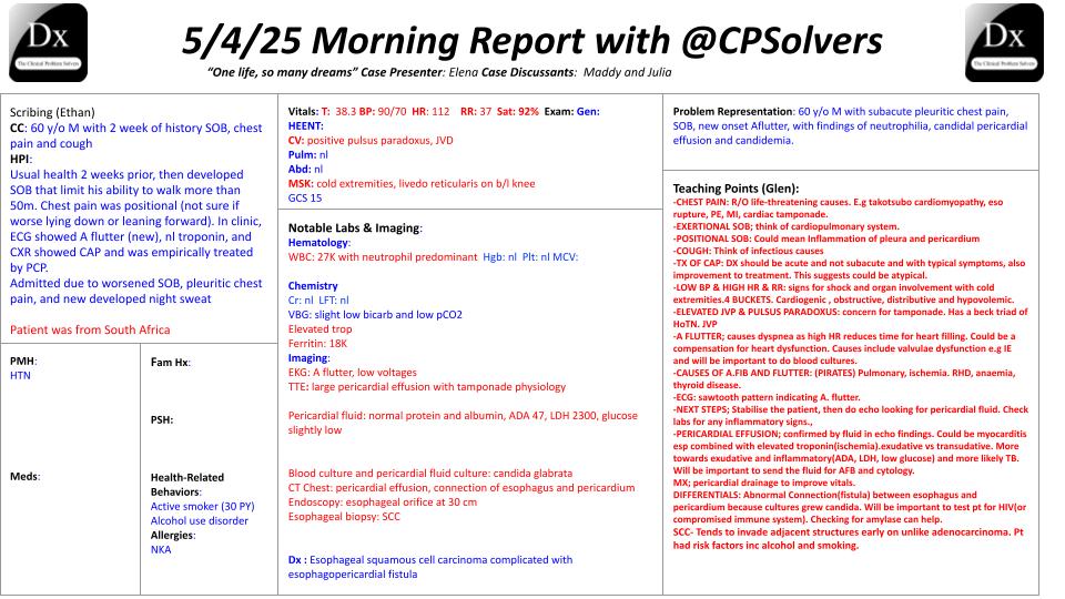 Virtual Morning Report – May 4, 2025 – The Clinical Problem Solvers