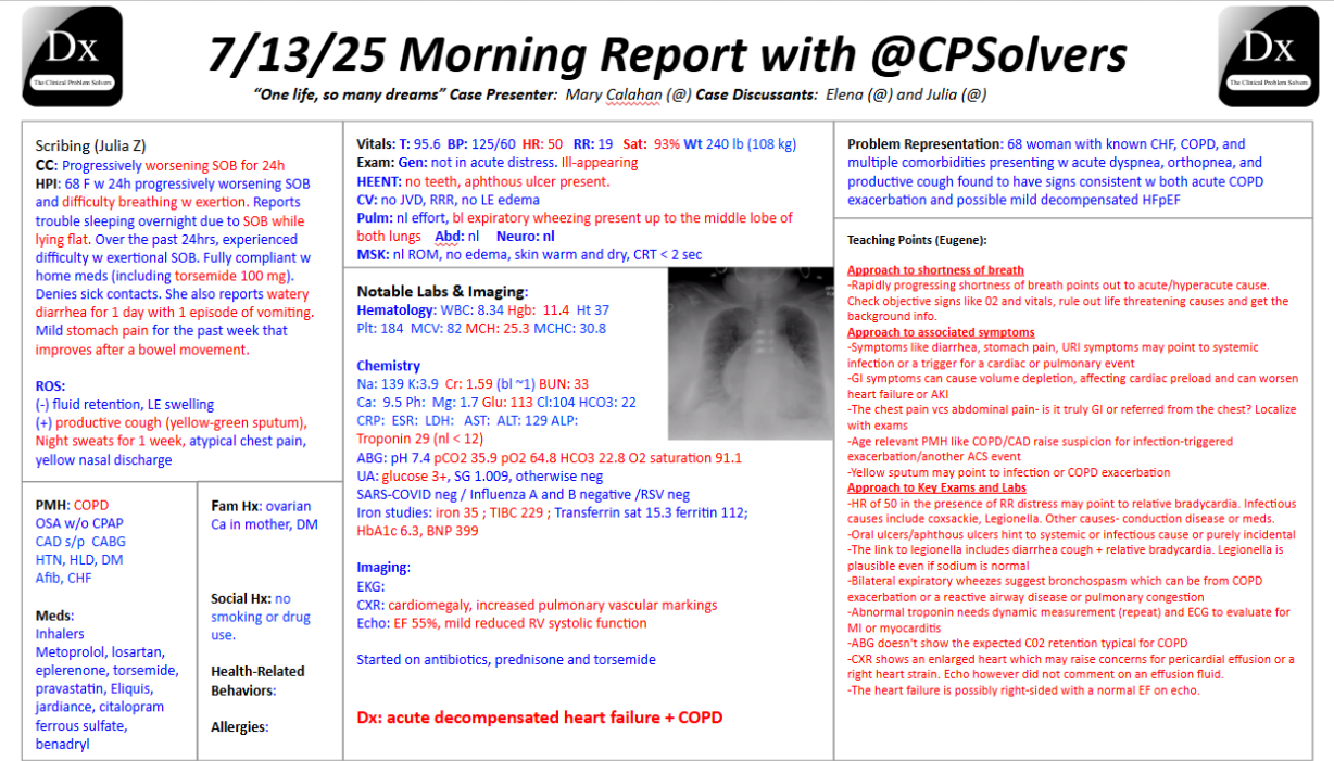 Fundamentals of Clinical Reasoning – July 13, 2025 – The Clinical ...