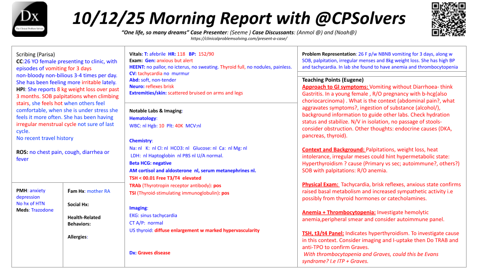 Virtual Morning Report – October 12, 2025 – The Clinical Problem Solvers