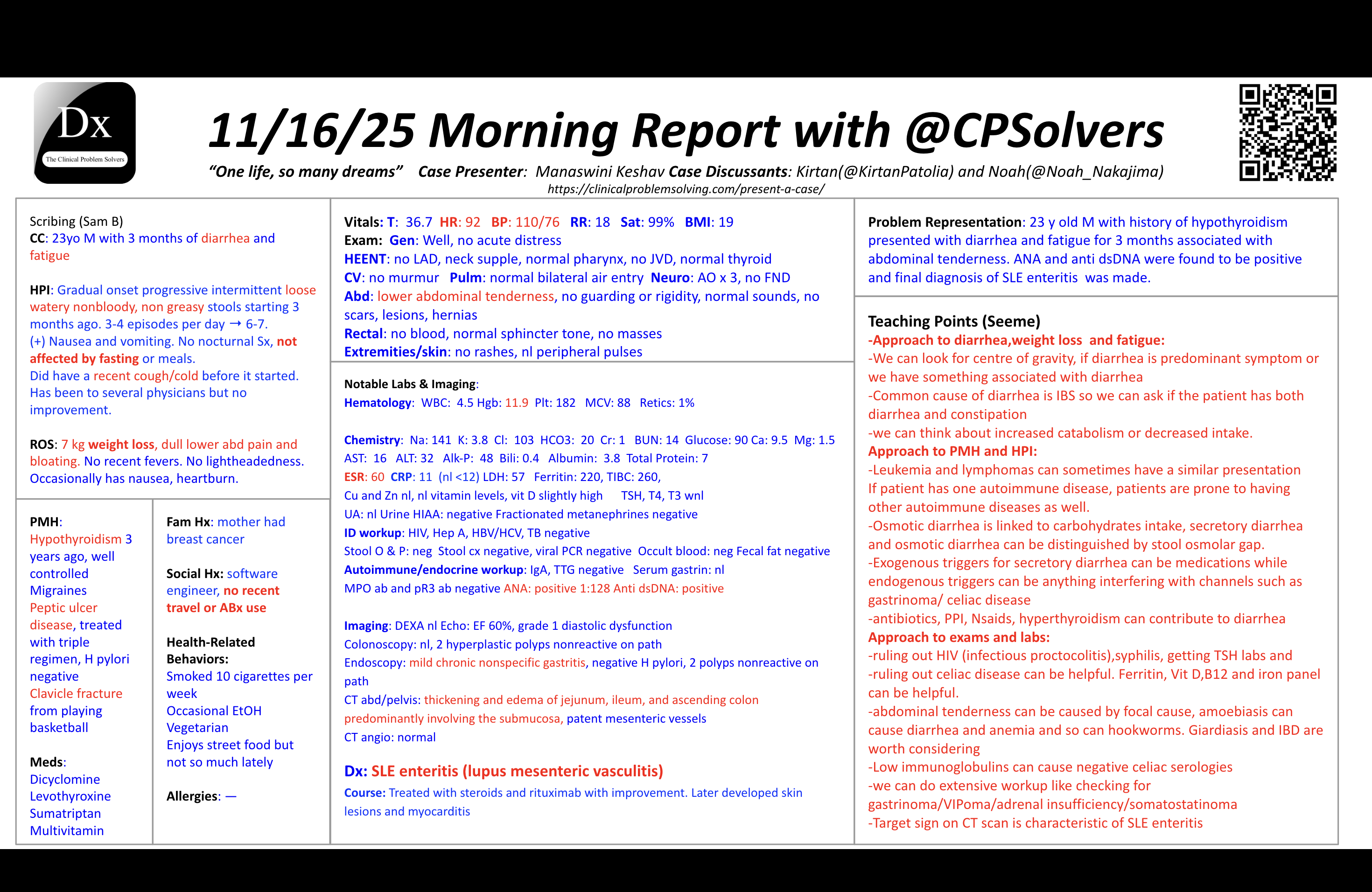 Virtual Morning Report – November 16 2025 – The Clinical Problem Solvers