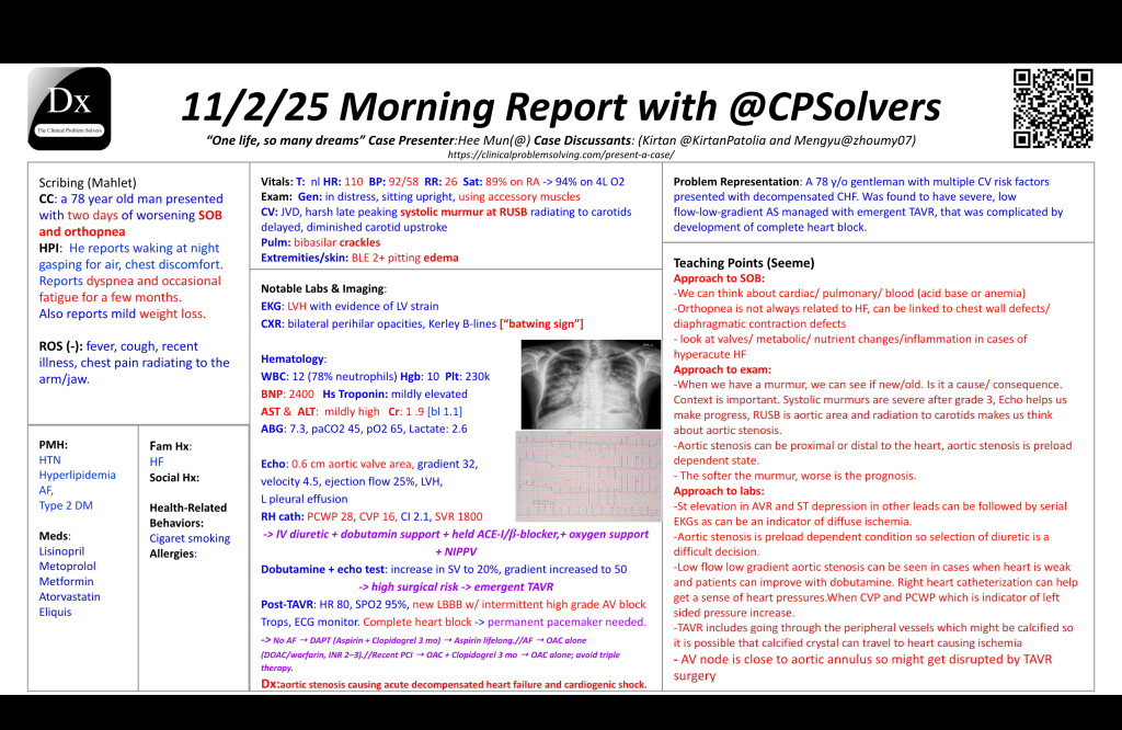Virtual Morning Report – November 2 2025 – The Clinical Problem Solvers